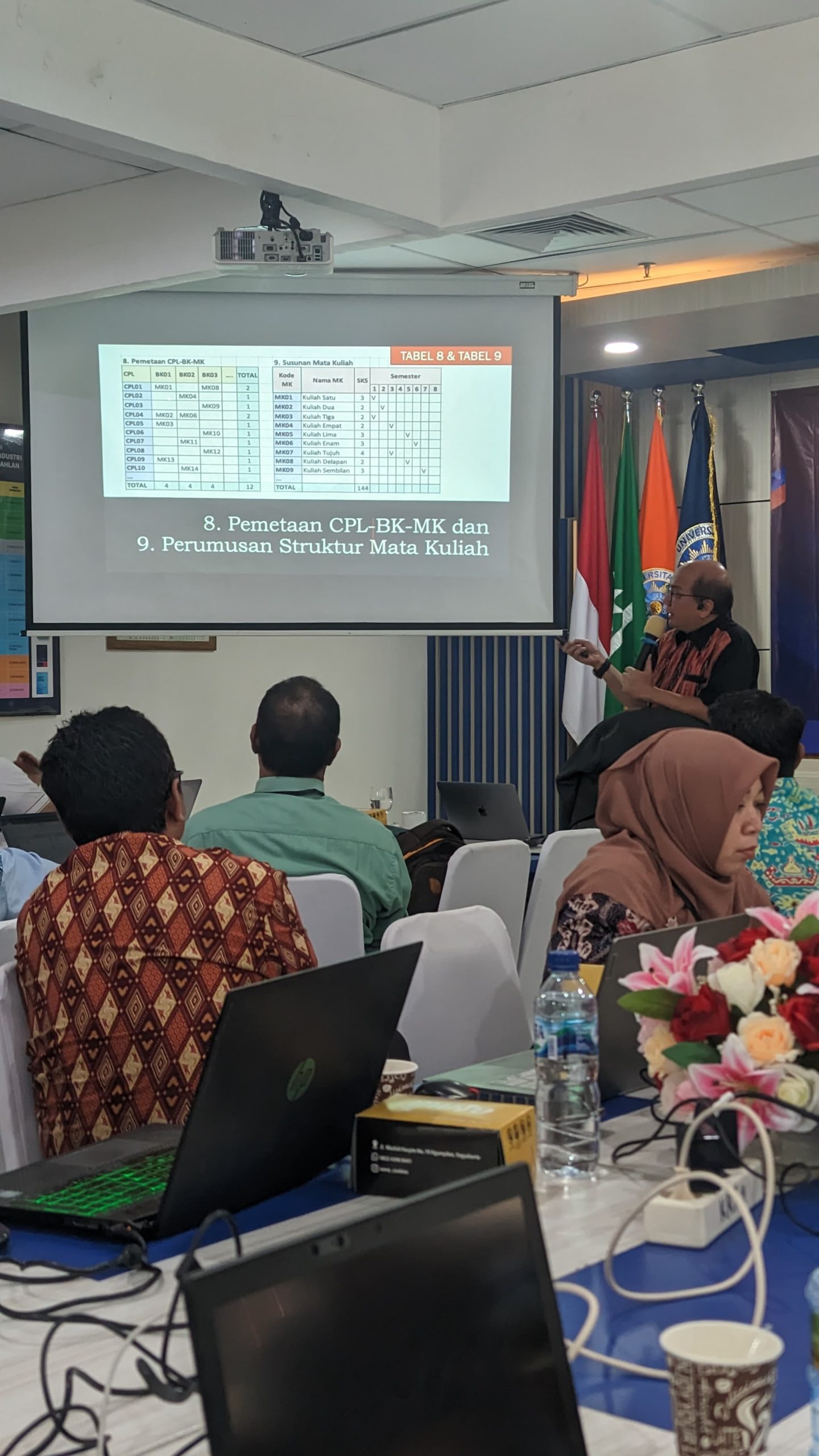 Fakultas Teknologi Informasi UNSAP Ikuti Bimtek Penyusunan Kurikulum ...